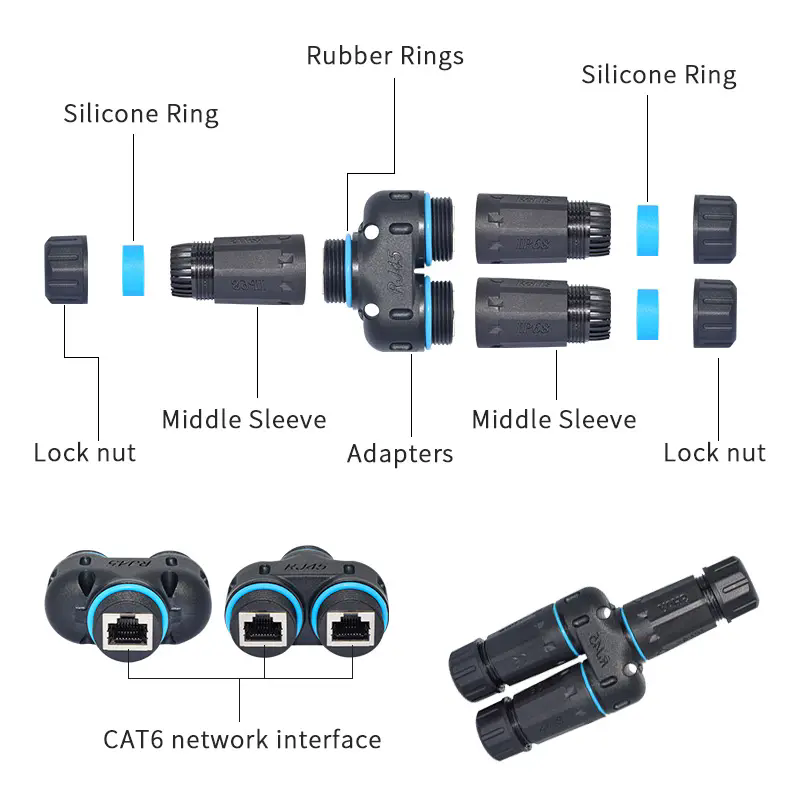 RJ45 Waterproof Connector - Hentek